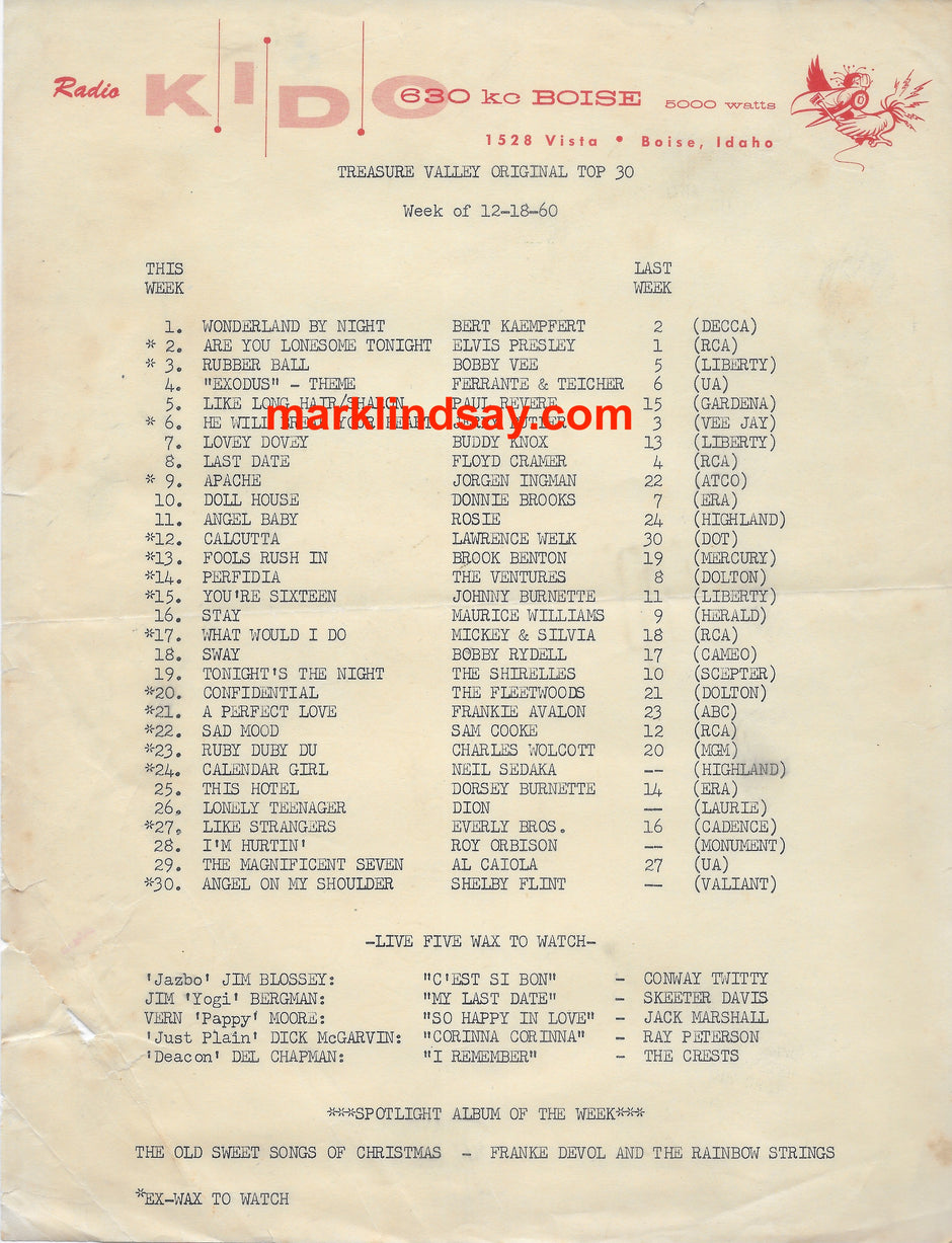 Products – Page 12 – Mark Lindsay Music & Memorabilia